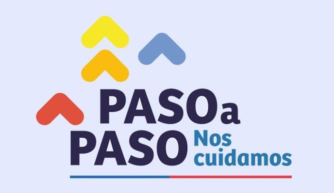 Todo lo que debe saber sobre Permisos de Desplazamiento en estas ... Todo lo que debe saber sobre Permisos de Desplazamiento en estas ...