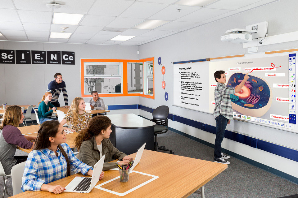 Cinco ventajas de integrar el proyector interactivo en las salas de clases
