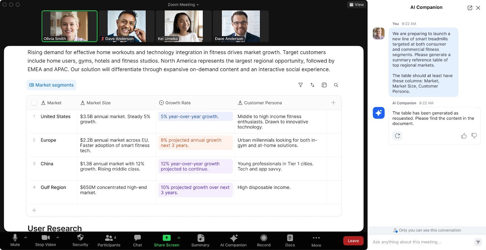Zoom Docs ofrece un espacio de trabajo impulsado por IA para documentos y seguimiento de proyectos