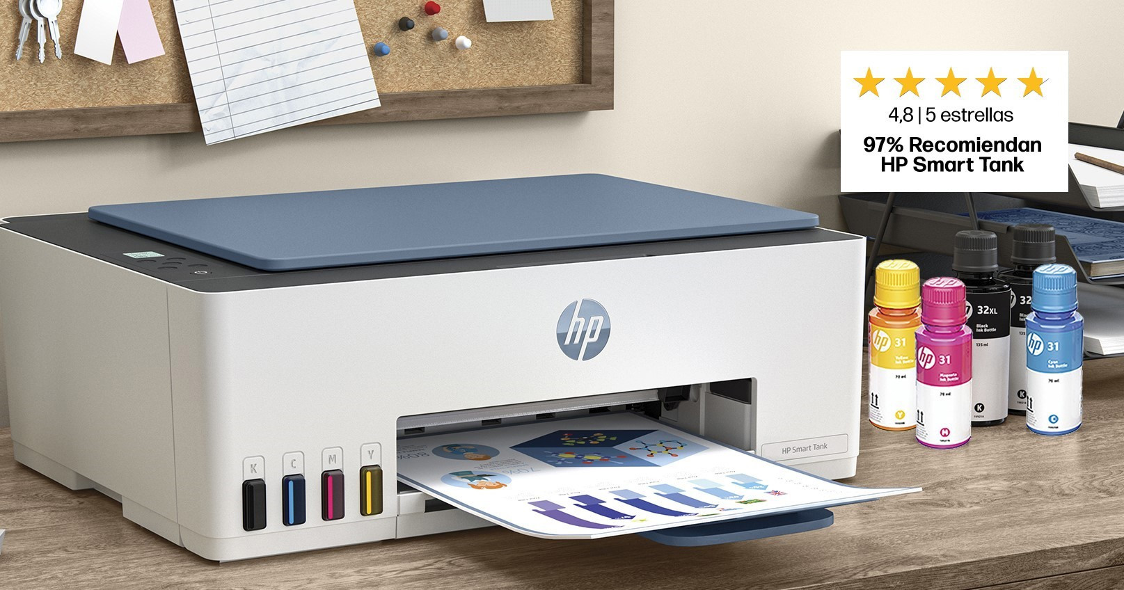 Las impresoras HP Smart Tank 5100 sin cartuchos imprimen hasta 6.000 ...