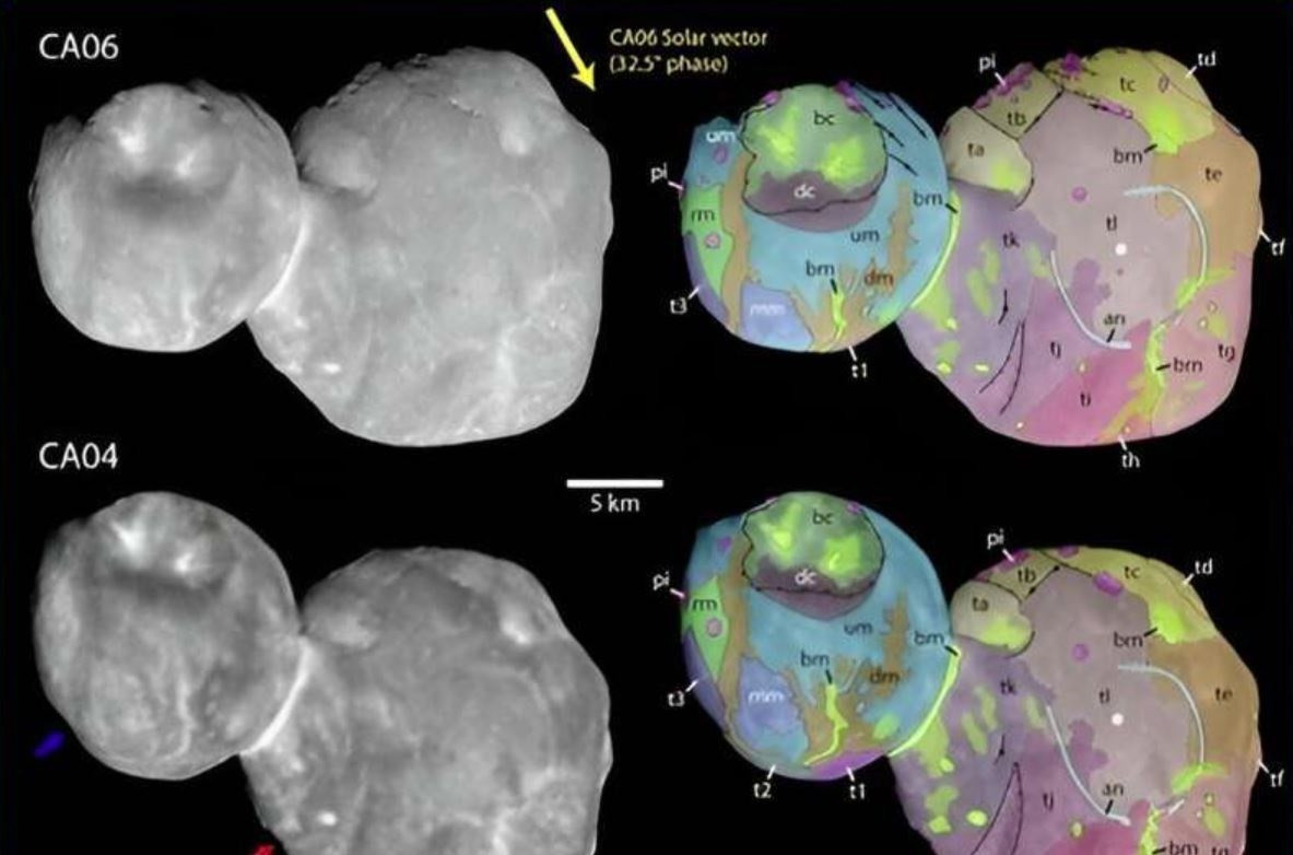 Origen común para los montículos del remoto Arrokoth