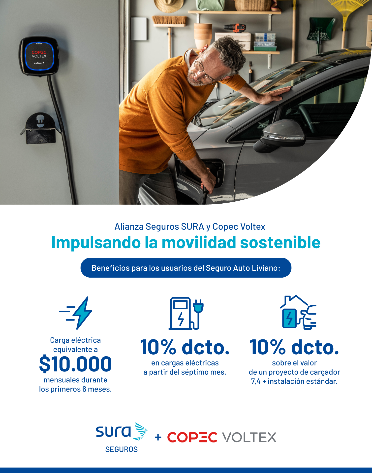 Seguros SURA y Copec Voltex firman alianza estratégica para impulsar ...